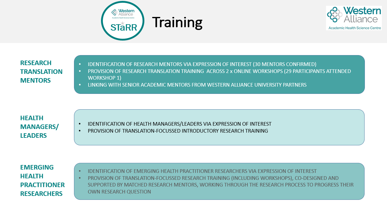 STaRR Training - Western Alliance